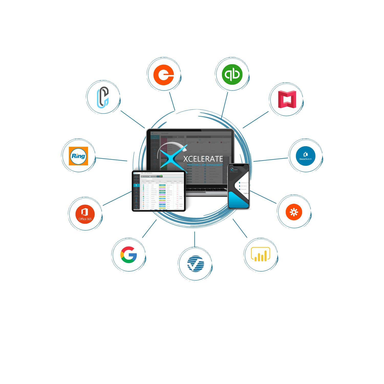 Xcelerate Integration Partners